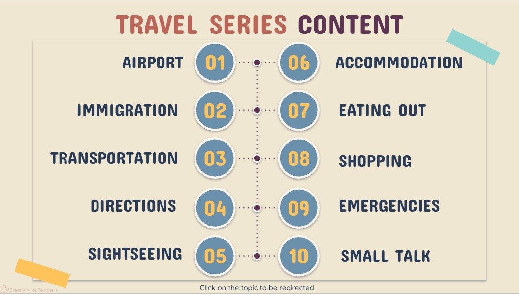 Travel Series – Ready to use lessons