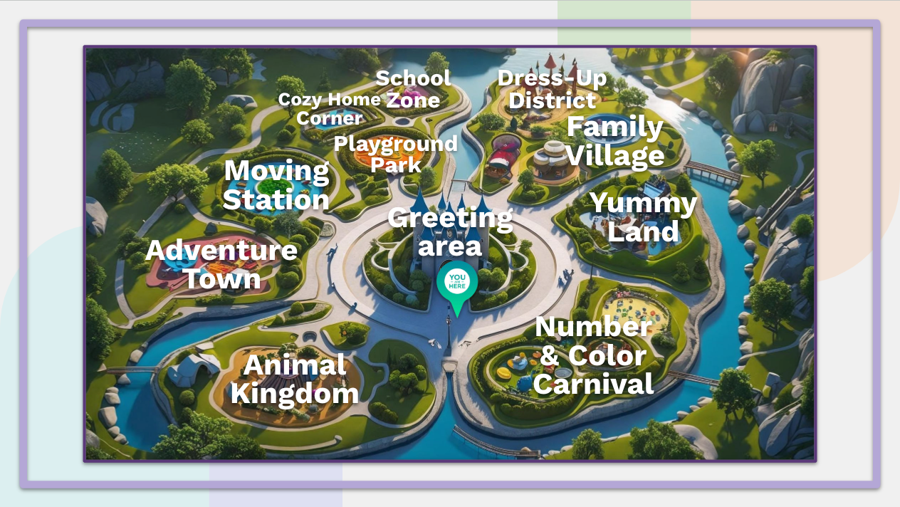 Creativity Land – Kids Series – Ready to use lessons